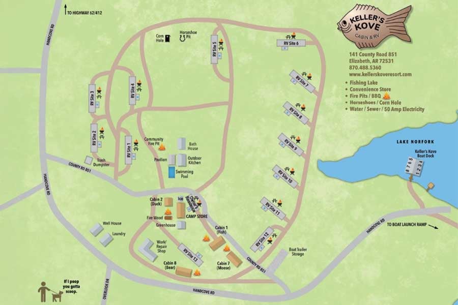 Keller's Kove Cabin & RV Resort On Norfork Lake, ARIn Elizabeth AR ...